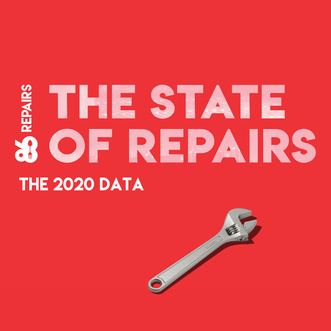Introducing The State of Repairs Report: 2020 Data